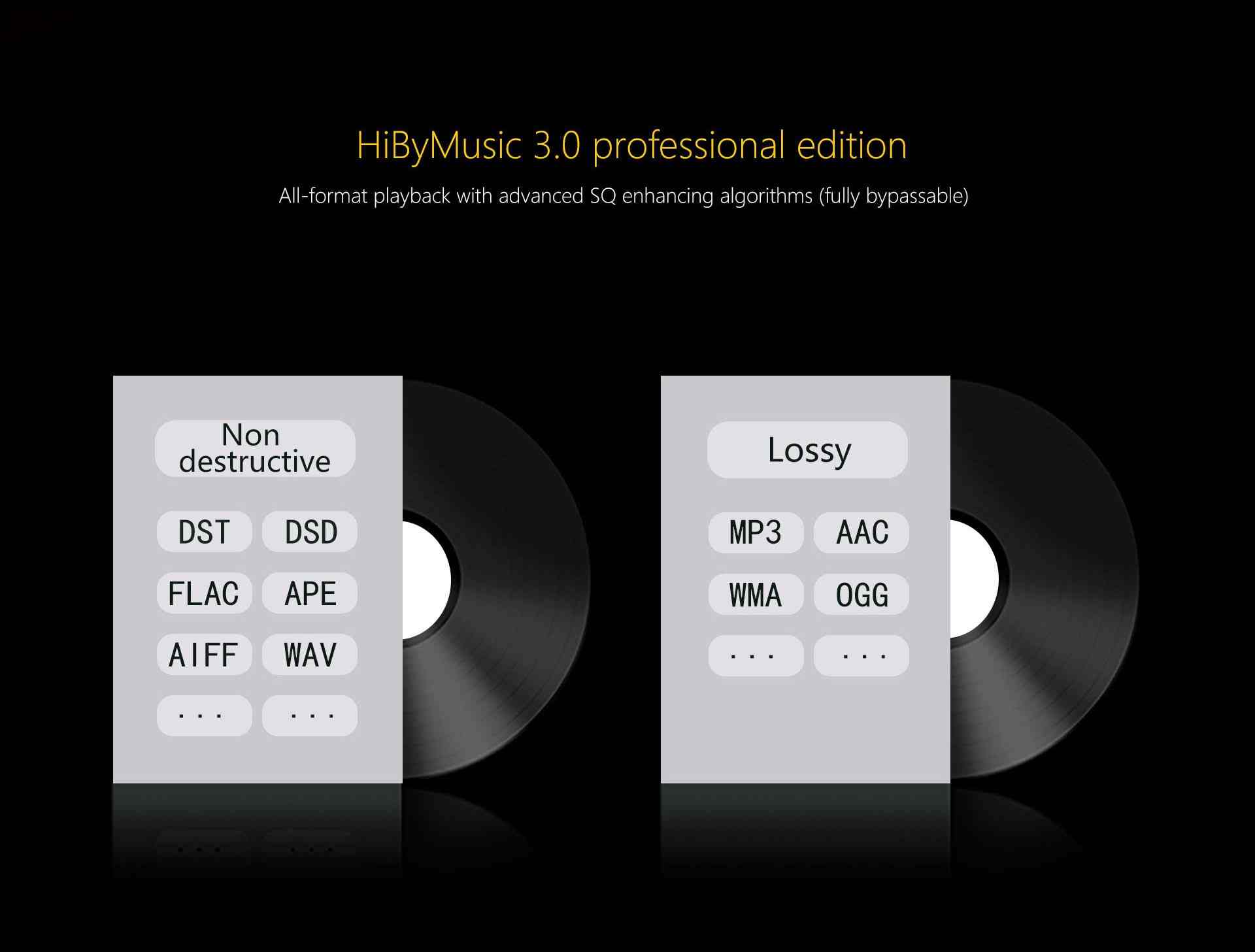 Máy nghe nhạc HiBy R6 Bare Stainless Steel chính hãng, giá tốt | Xuân ...